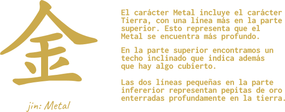 El elemento Metal: La energía descendente, respiración e instinto ...